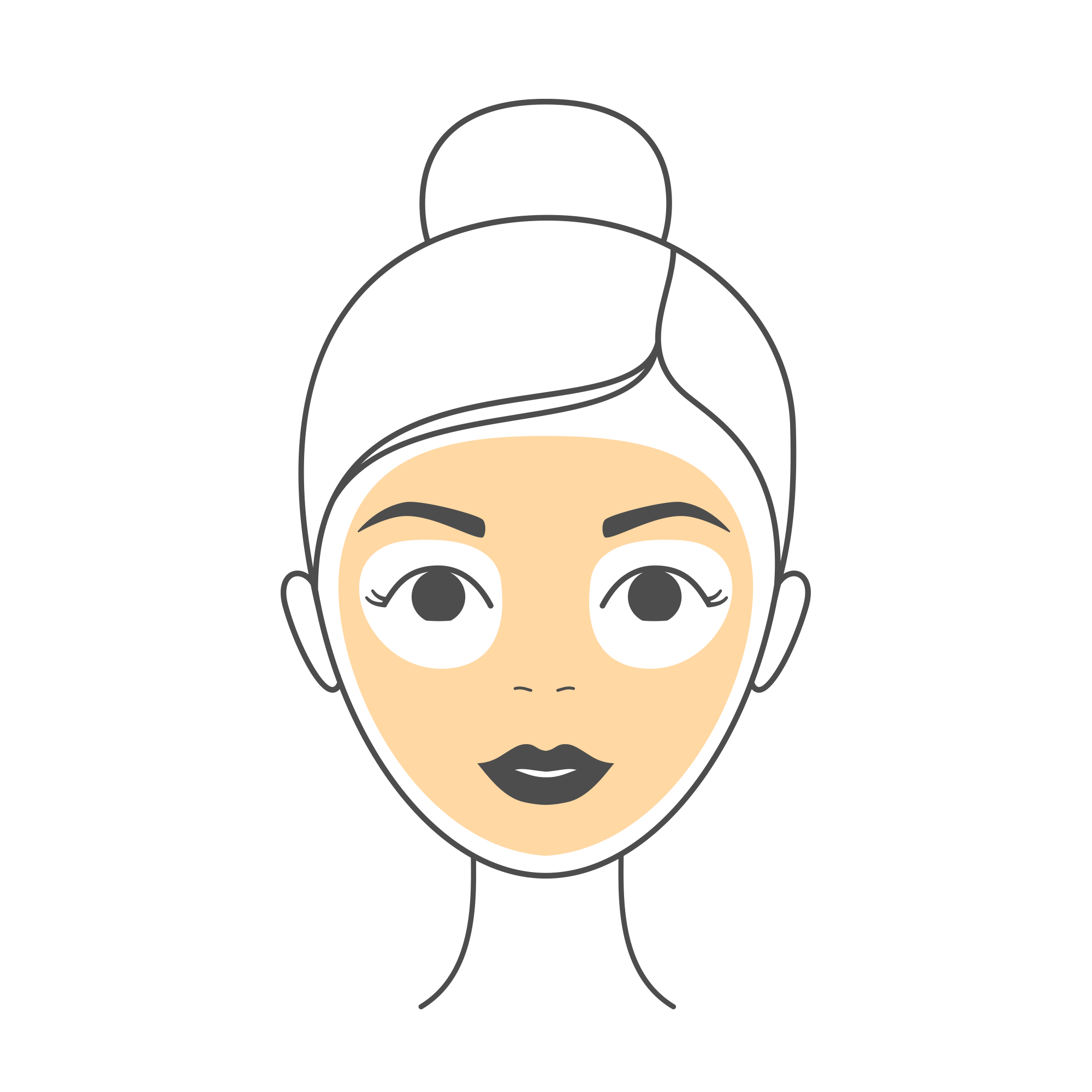 Skin Care Quiz - Lemongrass Spa